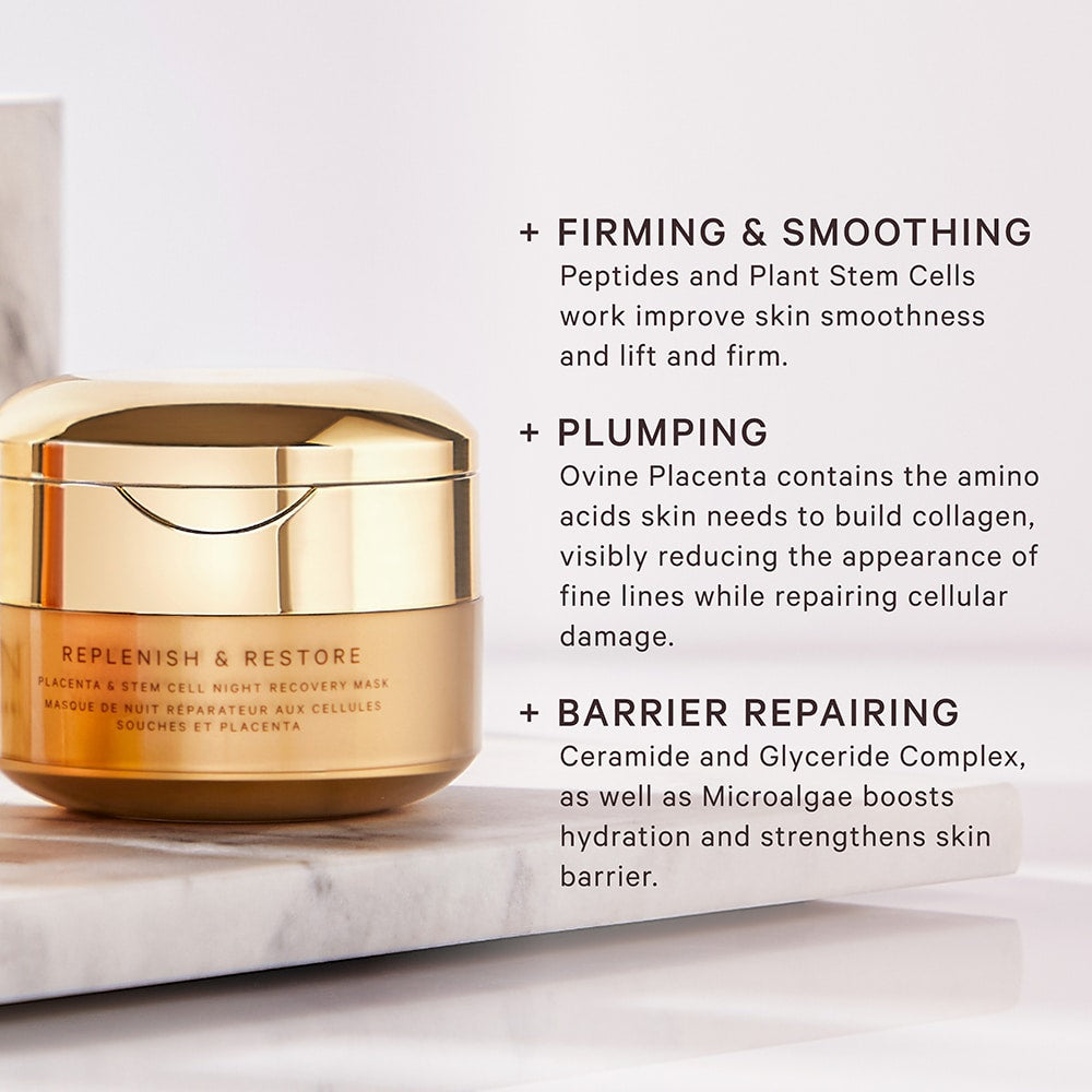 REPLENISH & RESTORE NIGHT RECOVERY MASK | avenue.beauty